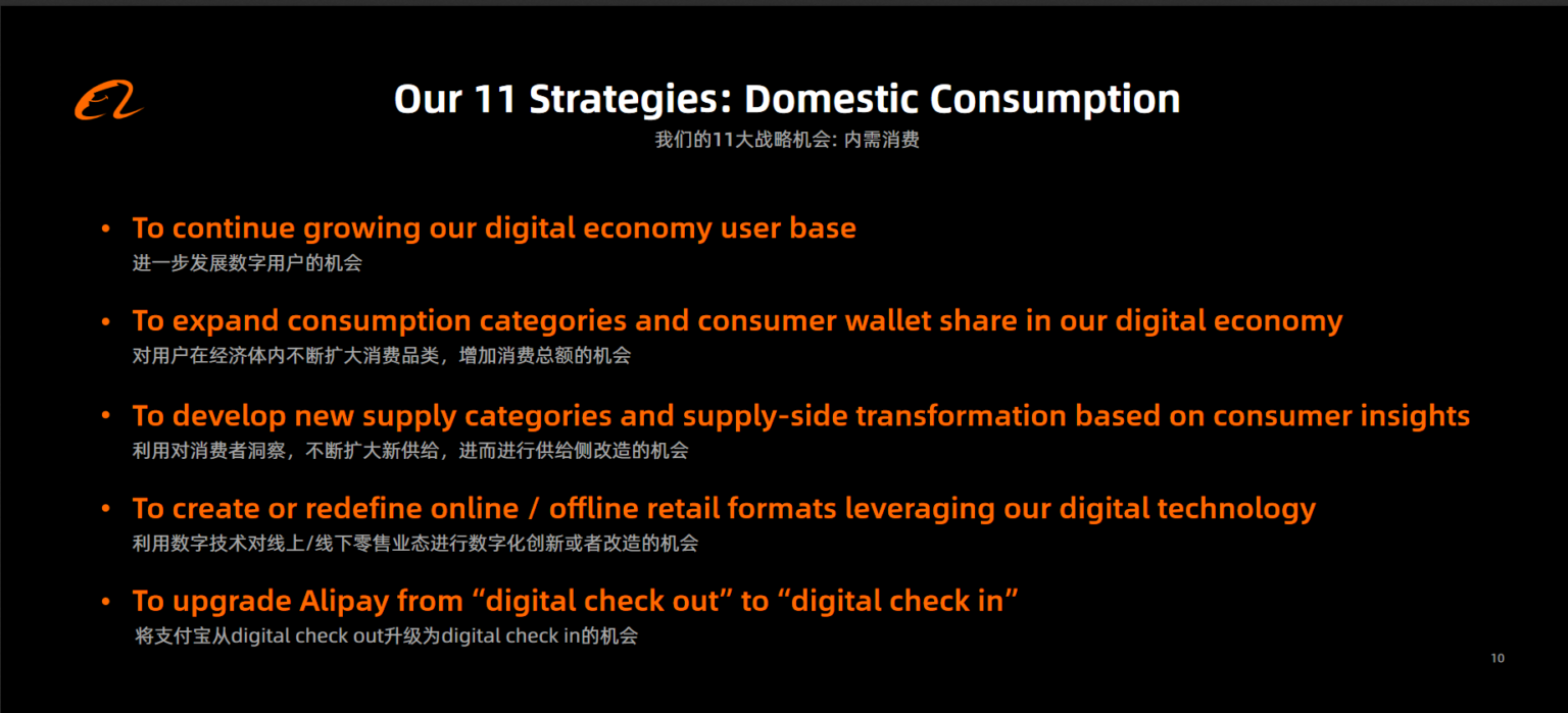 Alibaba's 11 Growth Strategies (Tech Strategy – Daily Article ...