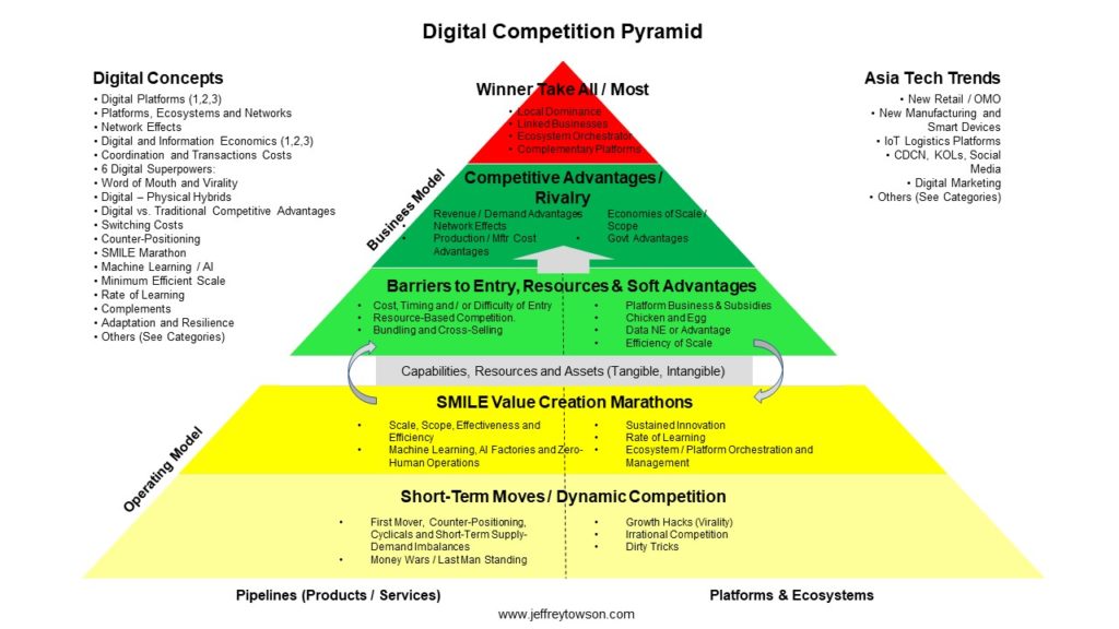 JD Logistics and the Dream of Smart, Automated Logistics at Scale (1 of ...