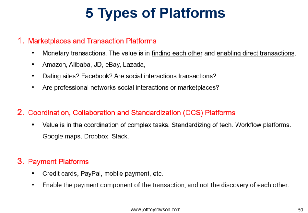 Snowflake, Red Hat, Confluent and 4 Types of Coordination Platforms (1 ...