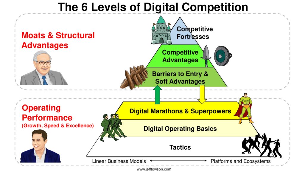 Grab’s Strategy and Cash Flow Question (1 of 4) (Tech Strategy – Daily ...
