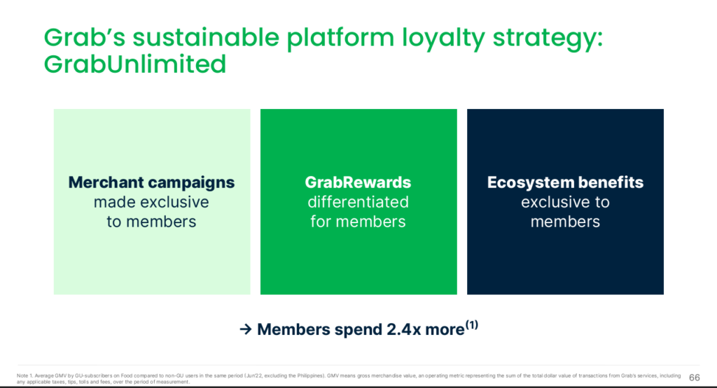 Grab Has 5 Compelling Growth Initiatives (4 of 4) (Tech Strategy ...
