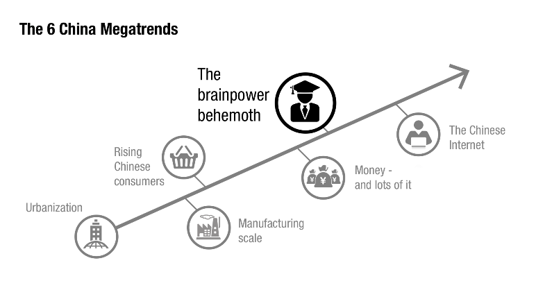 A Visit to Oriental DreamWorks - and the Important Rise of Creative ...