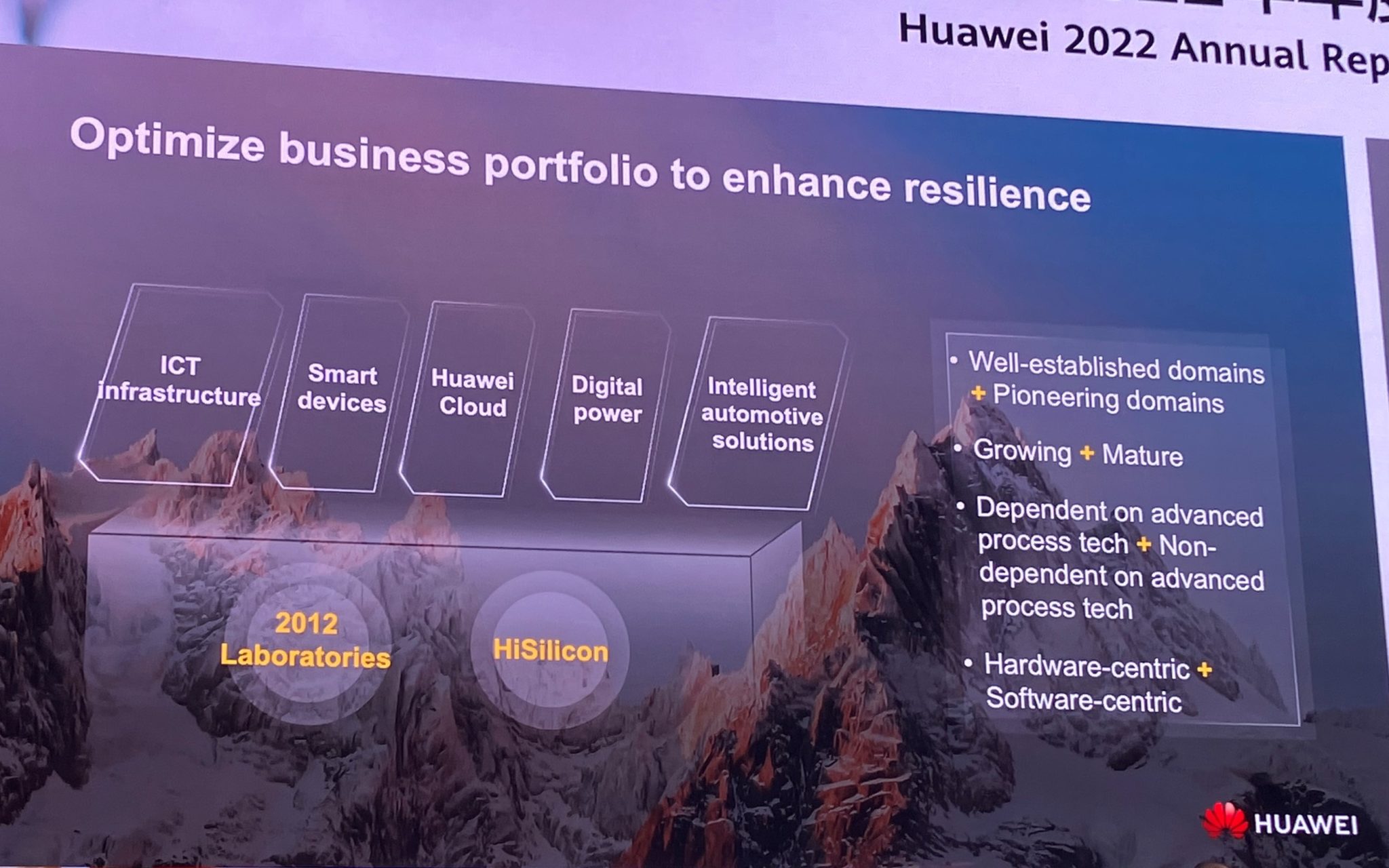 Huawei Beat the Entity List by Focusing on Continuity, Resilience, and ...