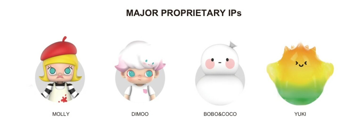 Fans, Collectors and Gamblers: The Engine of Pop Mart (1 of 4) (Tech ...