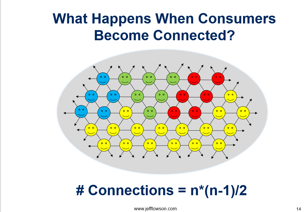 Ruhnn Holding Is a Good Example of an Influencer-Centric, Asset-Lite ...