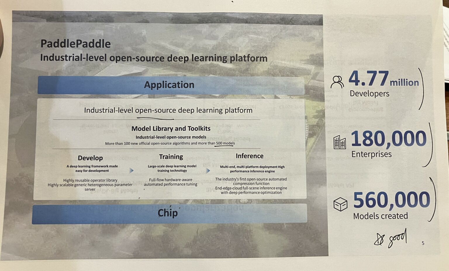 Baidu's Great Leap Forward: How China's Search Giant is Conquering ...
