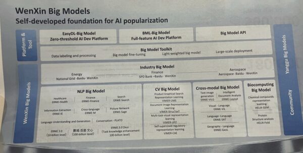 Baidu's Great Leap Forward: How China's Search Giant is Conquering ...